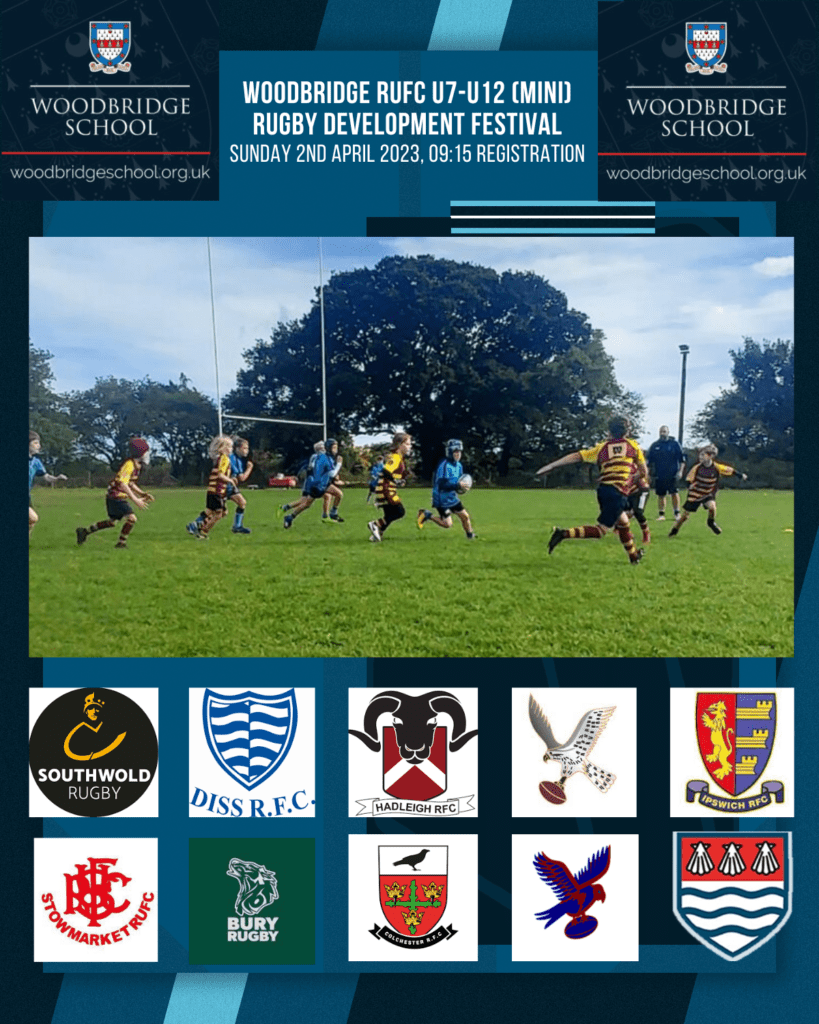 Risk Assessment for Rugby Training during Covid19 emergency ...